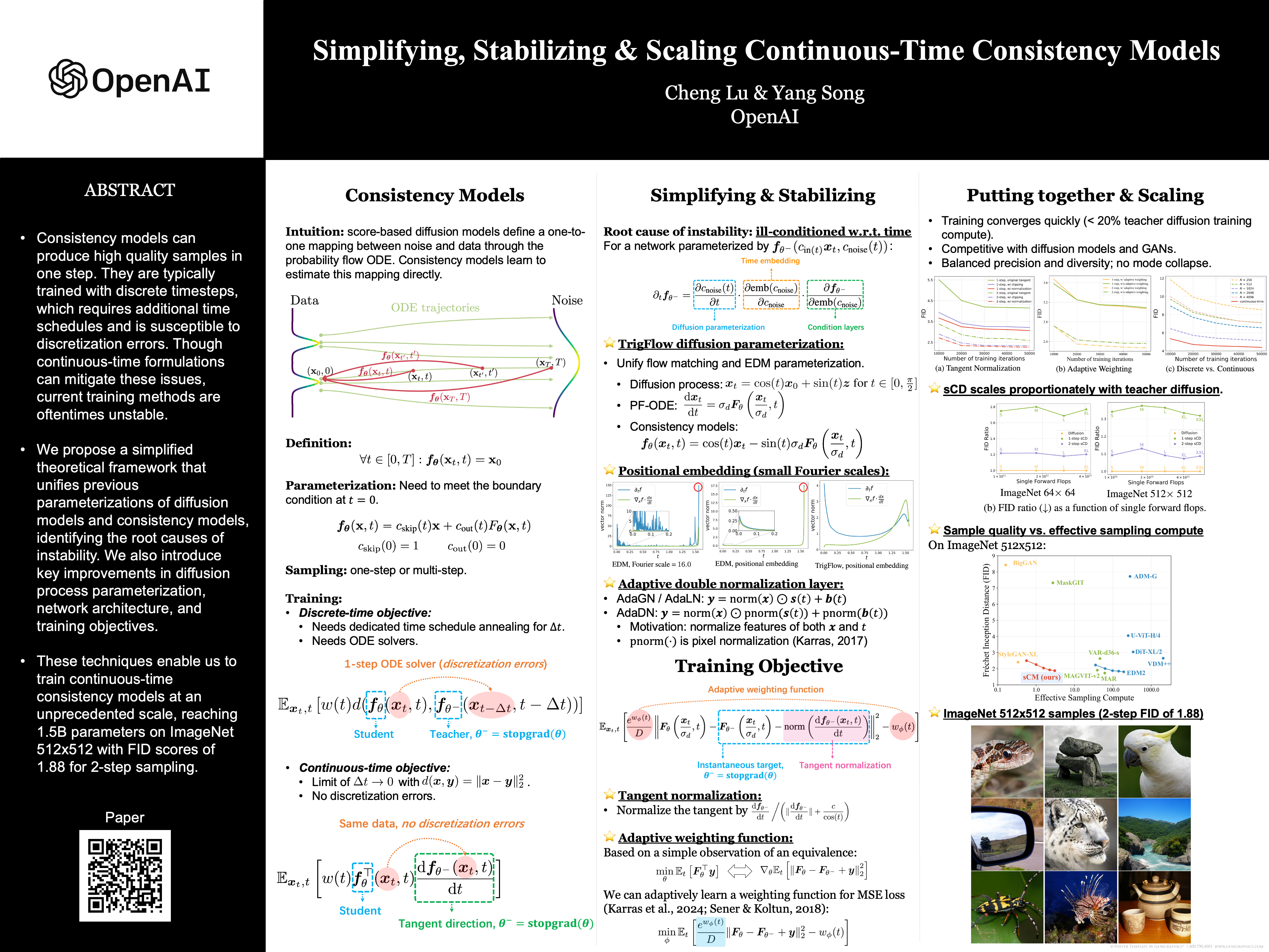 ICLR Poster Simplifying, Stabilizing and Scaling Continuous-time Consistency Models